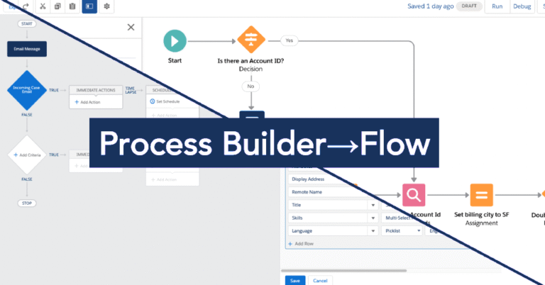 From Process Builder to Flow in Salesforce - 2025 Guide